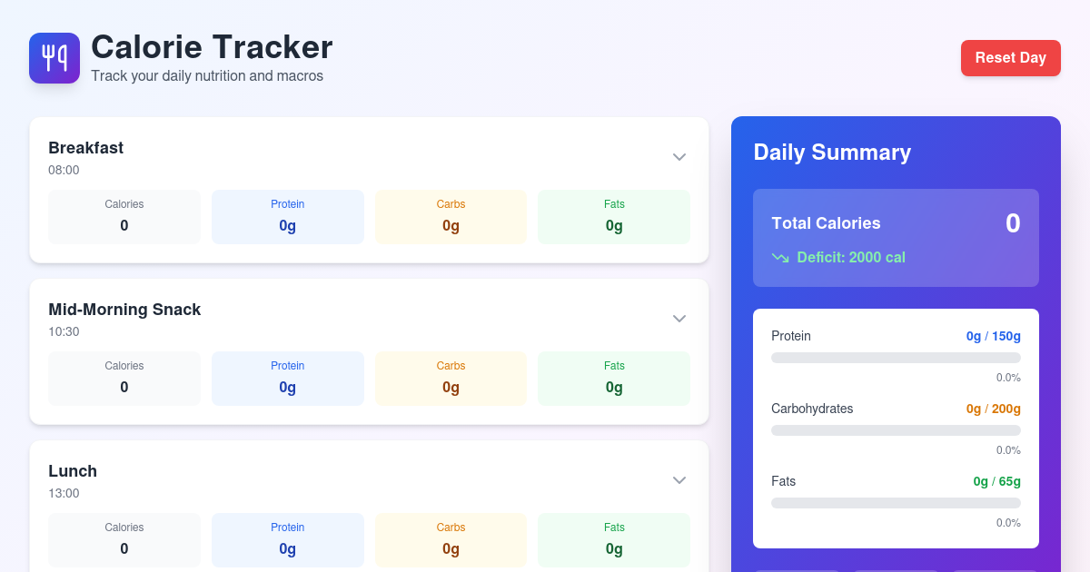 idealane | Bring your ideas to life